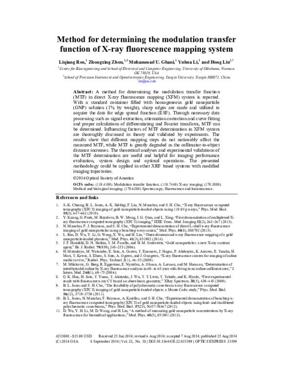 (PDF) Method for determining the modulation transfer function of X-ray ...