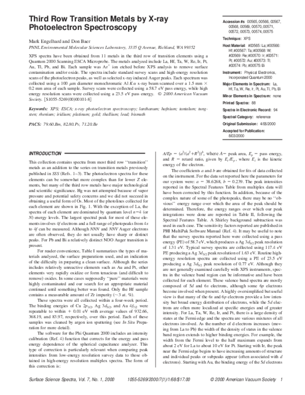 (PDF) Third Row Transition Metals by X-ray Photoelectron Spectroscopy