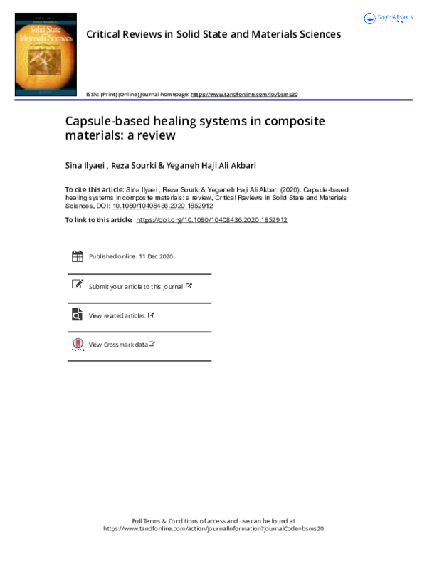 (PDF) Capsule-based healing systems in composite materials: a review