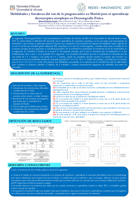 (PDF) Debilidades y fortalezas del uso de la programación en Matlab para el aprendizaje de ...
