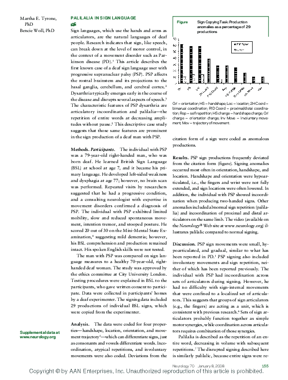 (PDF) Palilalia in Sign Language
