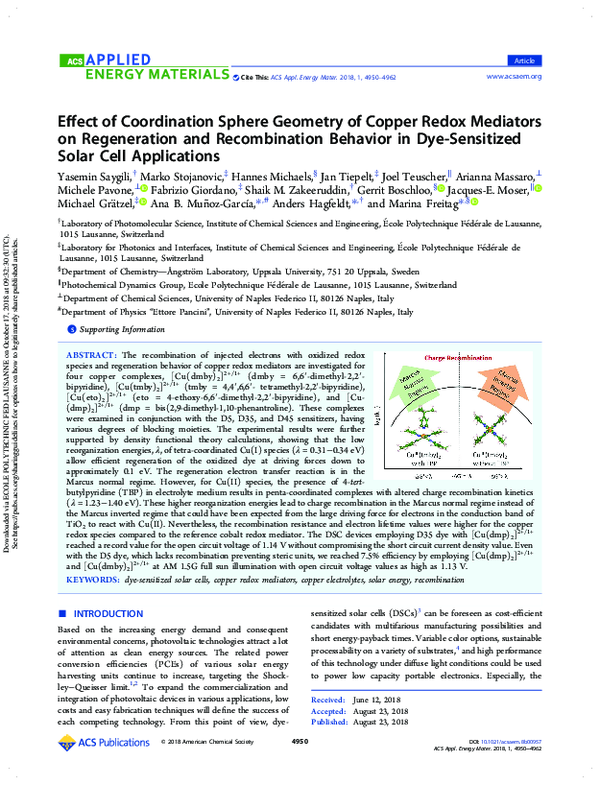 (PDF) Effect of Coordination Sphere Geometry of Copper Redox Mediators ...