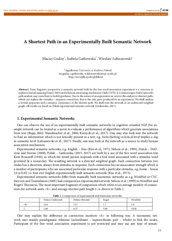 Pdf A Shortest Path In An Experimentally Built Semantic Network