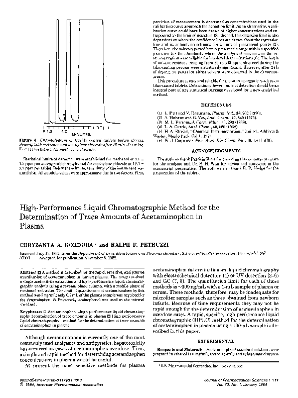 (PDF) High performance liquid chromatographic methods (HPLC)