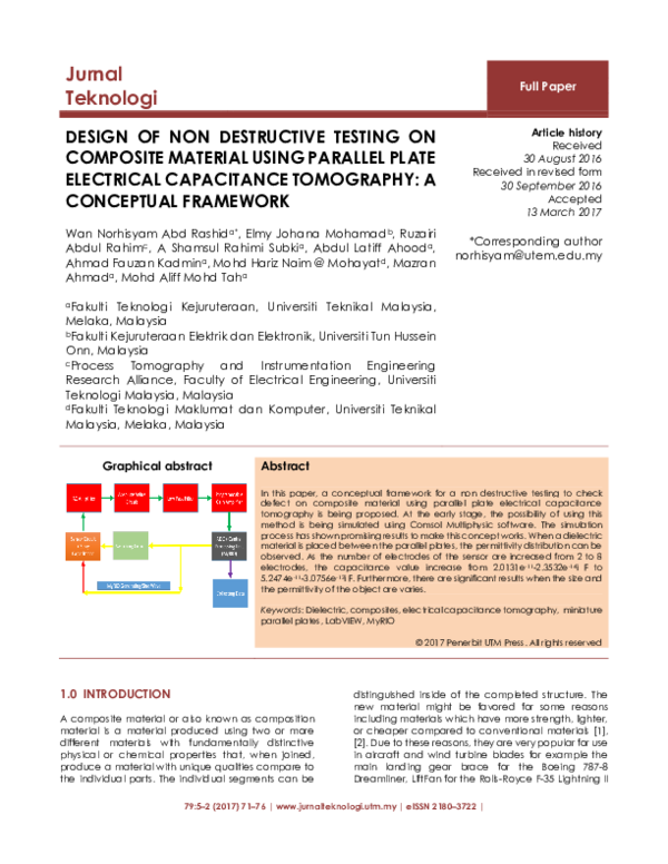(PDF) Design of Non Destructive Testing on Composite Material Using ...