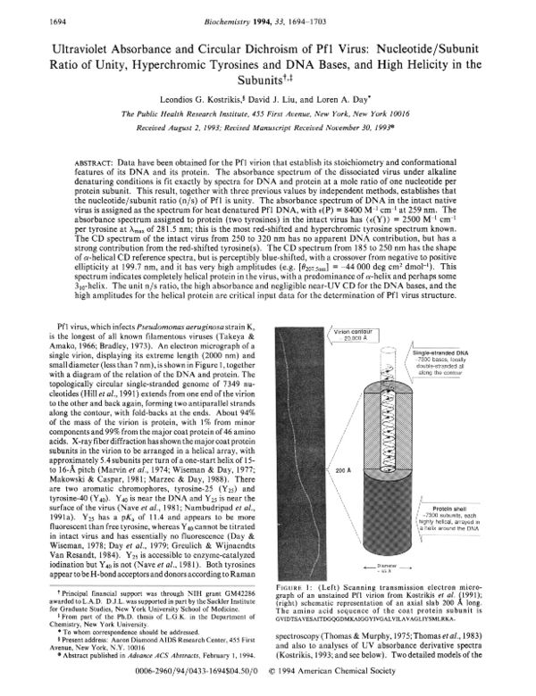 (PDF) Ultraviolet Absorbance and Circular Dichroism of Pf1 Virus ...