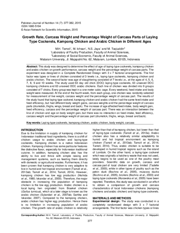(PDF) Growth Rate, Carcass Weight and Percentage Weight of Carcass ...