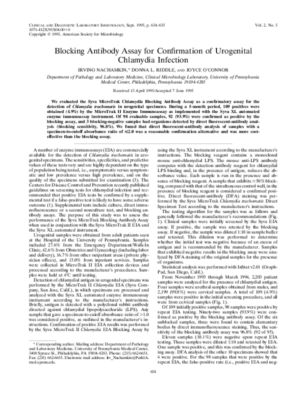 (PDF) Blocking antibody assay for confirmation of urogenital Chlamydia ...