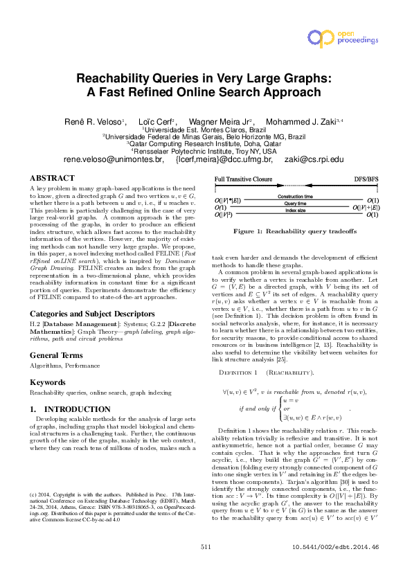 Pdf Reachability Queries In Very Large Graphs A Fast Refined Online Search Approach