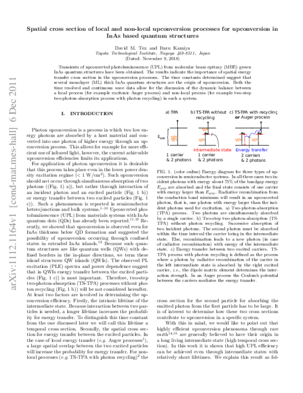 (PDF) Spatial cross section of local and non-local upconversion ...