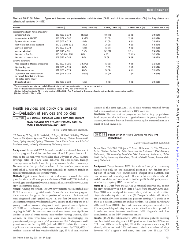 (PDF) O5-S2.01 A National Program with a National impact: quadrivalent ...