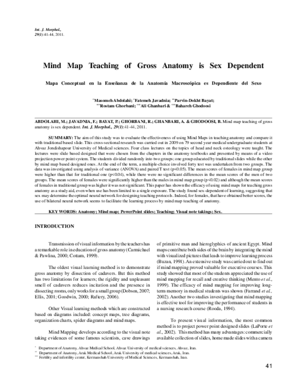 Pdf Mind Map Teaching Of Gross Anatomy Is Sex Dependent 6045