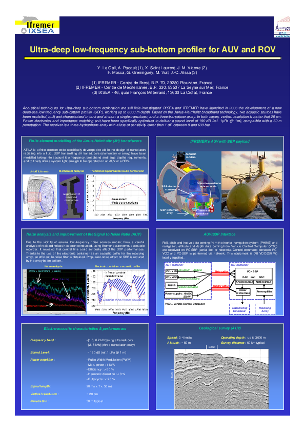 (PDF) Ultra‐deep low‐frequency sub‐bottom profiler for AUV and ROV