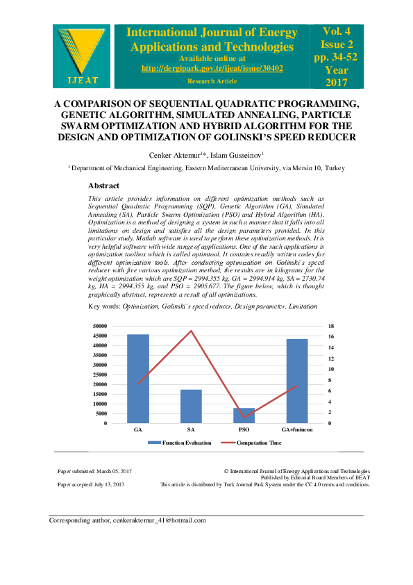 (PDF) A Comparison of Sequential Quadratic Programming, Genetic Algorithm, Simulated Annealing ...