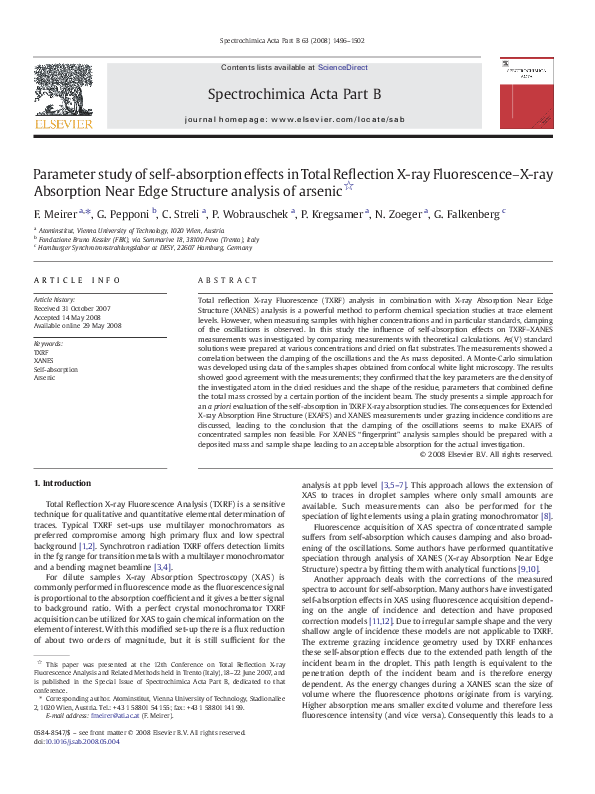 (PDF) Parameter study of self-absorption effects in Total Reflection X ...