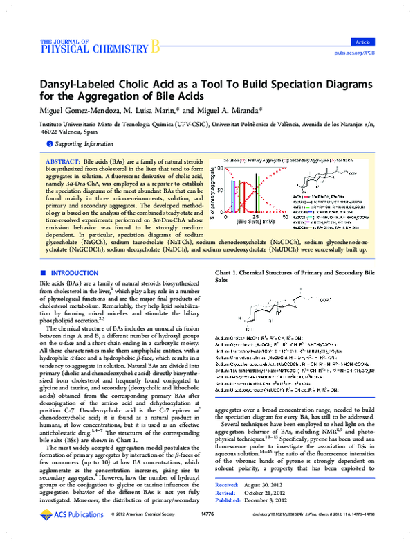 (PDF) Dansyl-Labeled Cholic Acid as a Tool To Build Speciation Diagrams ...