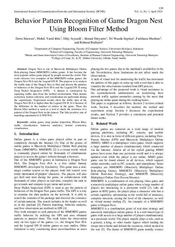 (PDF) Behavior Pattern Recognition of Game Dragon Nest Using Bloom Filter Method