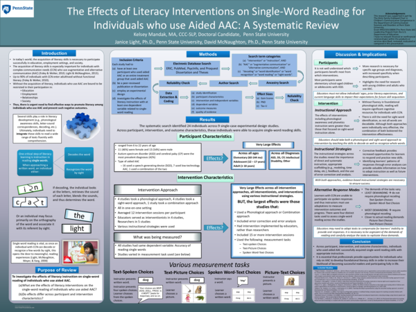(PDF) The effects of literacy interventions on single-word reading for ...