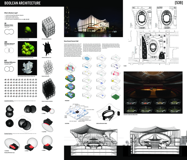 (PDF) Boolean Architecture