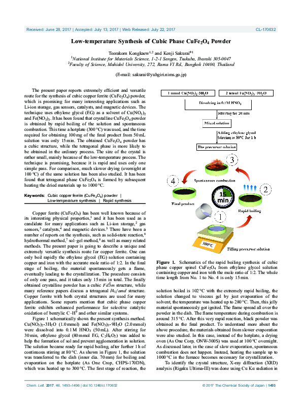 (PDF) Low-temperature Synthesis of Cubic Phase CuFe2O4 Powder