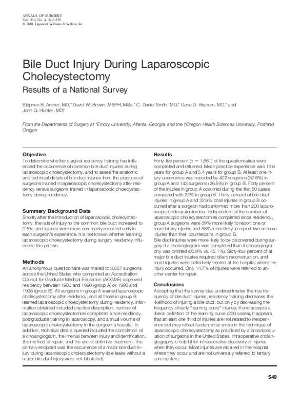 (PDF) Bile Duct Injury During Laparoscopic Cholecystectomy