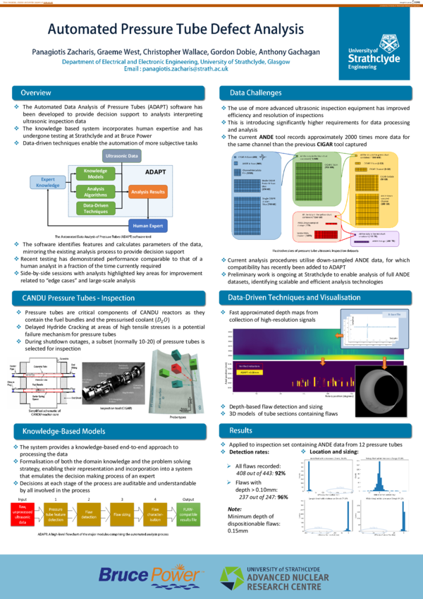 Pdf Automated Pressure Tube Defect Analysis