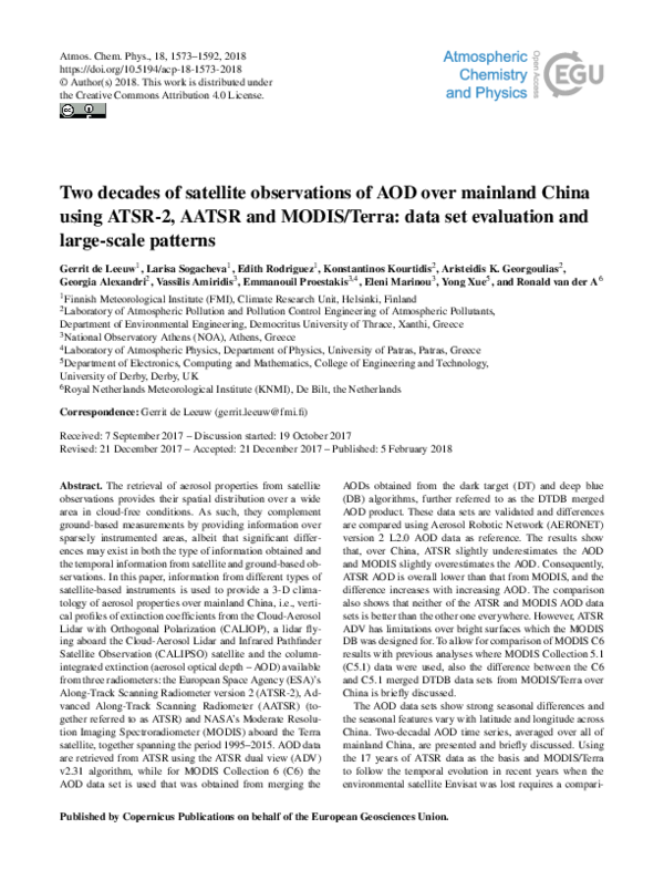 (PDF) Two decades of satellite observations of AOD over mainland China ...