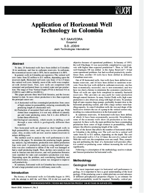 (PDF) Application of Horizontal Well Technology in Colombia