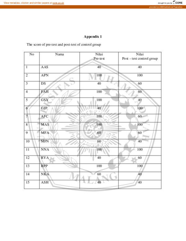 (PDF) The Effectiveness of Using Rangaku Alu Traditional Game as the ...