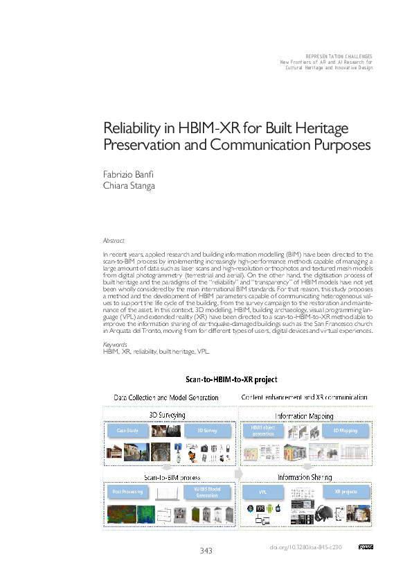 (PDF) Reliability in HBIM-XR for Built Heritage Preservation and ...