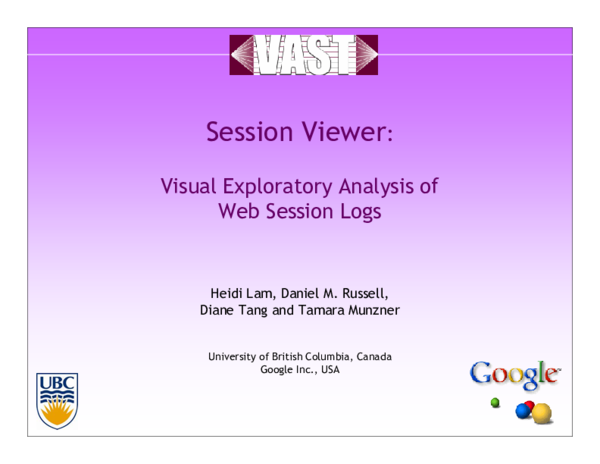 (PDF) Session Viewer: Visual Exploratory Analysis of Web Session Logs