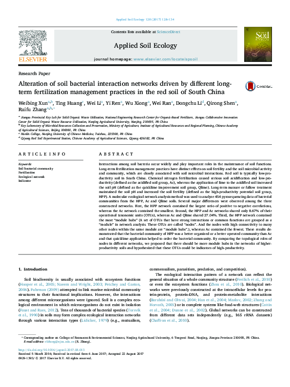 (PDF) Alteration of soil bacterial interaction networks driven by ... (PDF) Alteration of soil bacterial interaction networks driven by ...