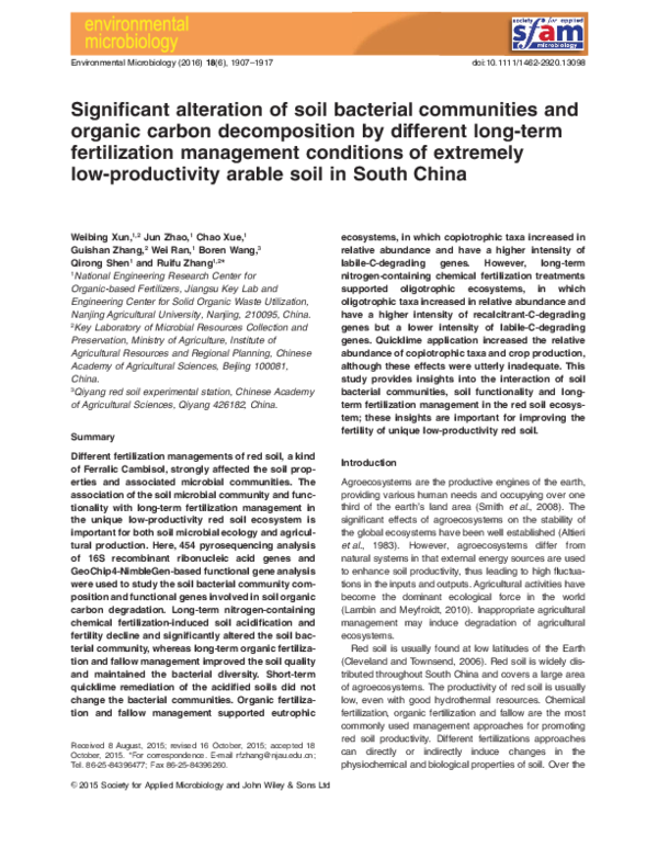 (PDF) Significant alteration of soil bacterial communities and organic carbon decomposition by ...
