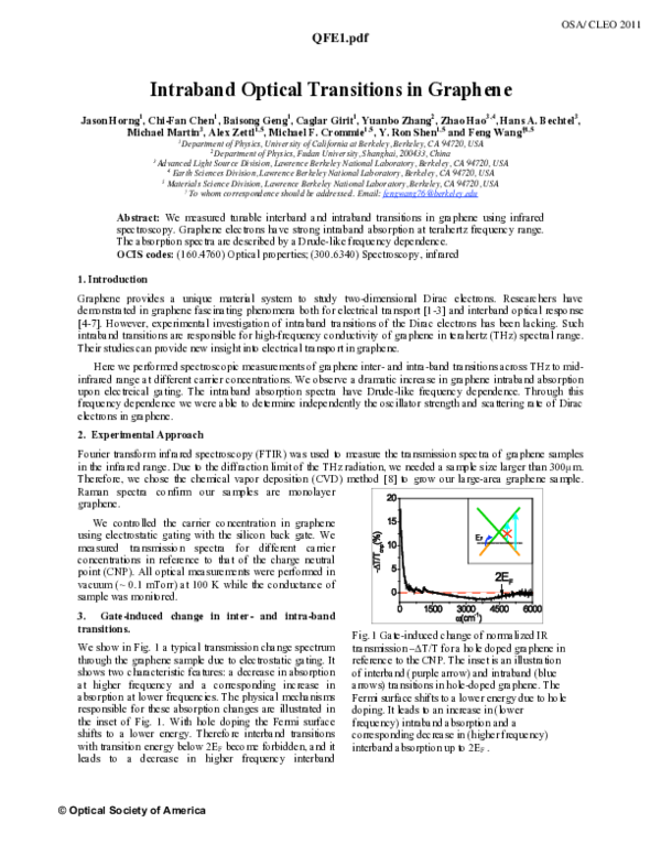 (PDF) Intraband Optical Transitions in Graphene