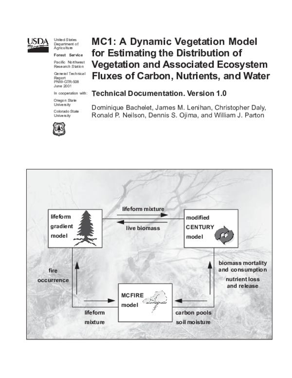 (PDF) Dynamic Model MC1 for Vegetation and Carbon