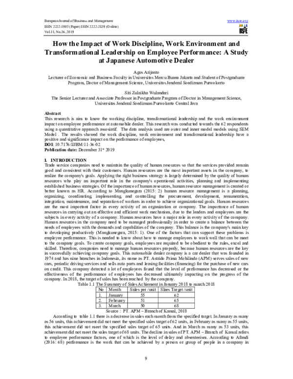 (PDF) How the Impact of Work Discipline, Work Environment and ...