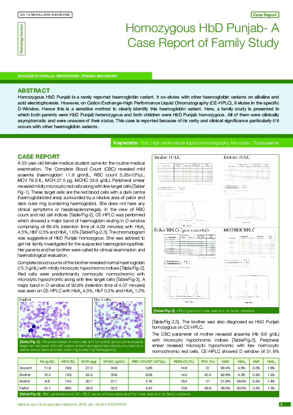 (PDF) Homozygous HbD Punjab- A Case Report of Family Study