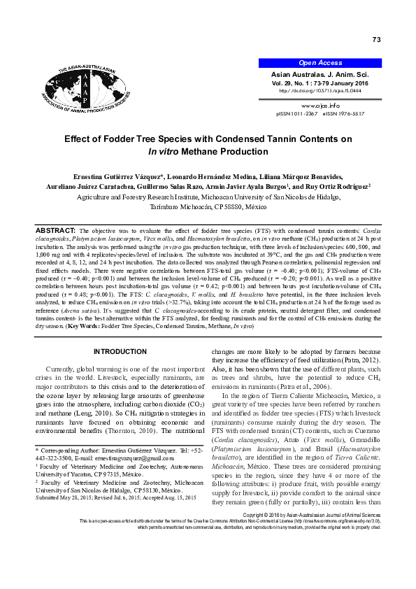 (PDF) Effect of Fodder Tree Species with Condensed Tannin Contents on ...