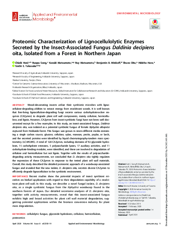 (PDF) Proteomic Characterization of Lignocellulolytic Enzymes Secreted ...
