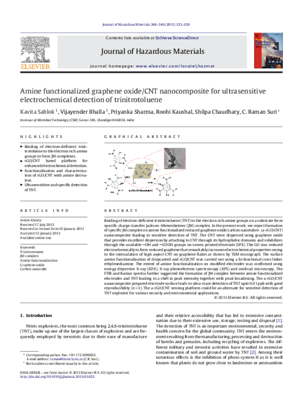 (PDF) Amine functionalized graphene oxide/CNT nanocomposite for ...
