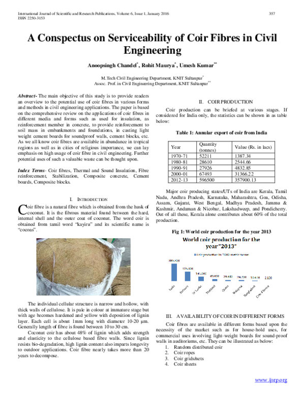 (PDF) A Conspectus on Serviceability of Coir Fibres in Civil Engineering
