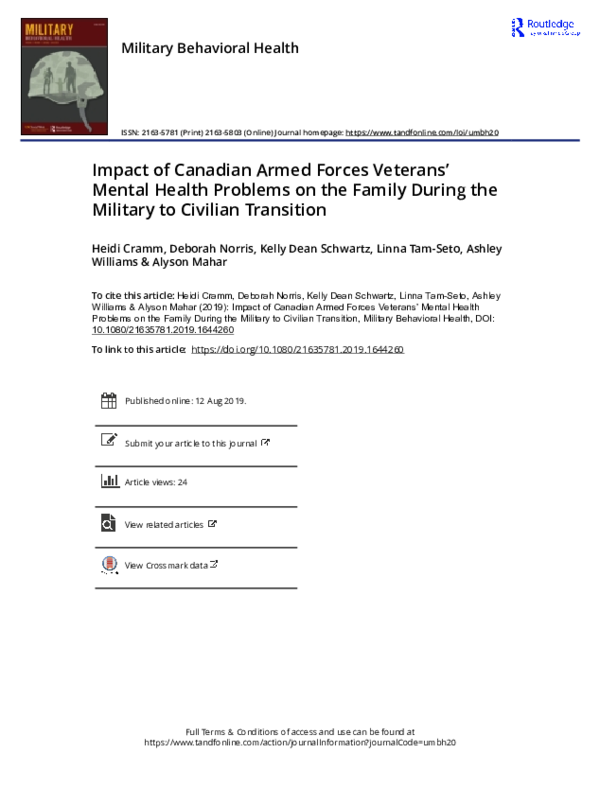 (PDF) Impact of Canadian Armed Forces Veterans’ Mental Health Problems ...