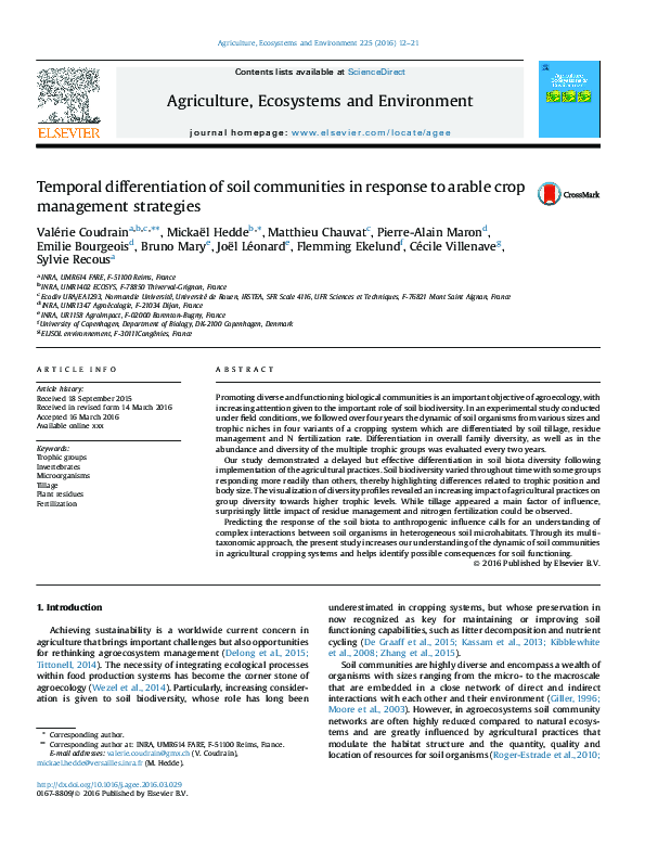 (PDF) Temporal differentiation of soil communities in response to arable crop management strategies