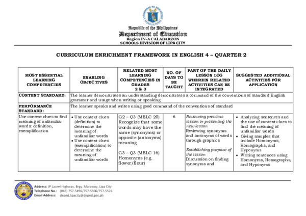 (PDF) CURRICULUM ENRICHMENT FRAMEWORK IN ENGLISH 4 - QUARTER