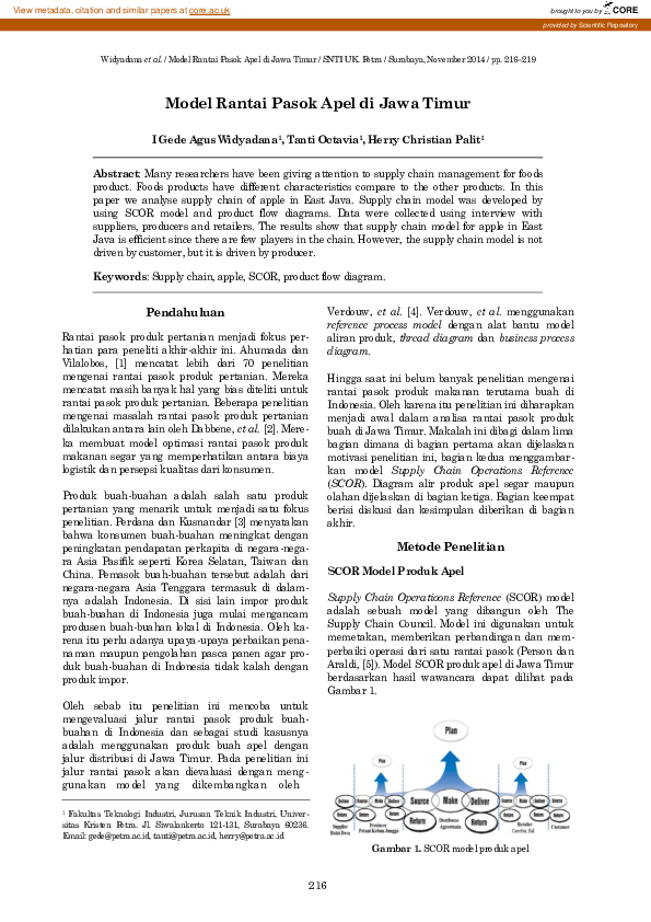 (PDF) Model Rantai Pasok Apel di Jawa Timur
