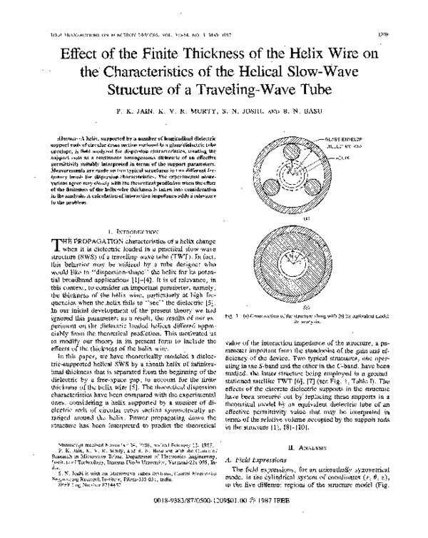 (PDF) Effect of the finite thickness of the helix wire on the ...