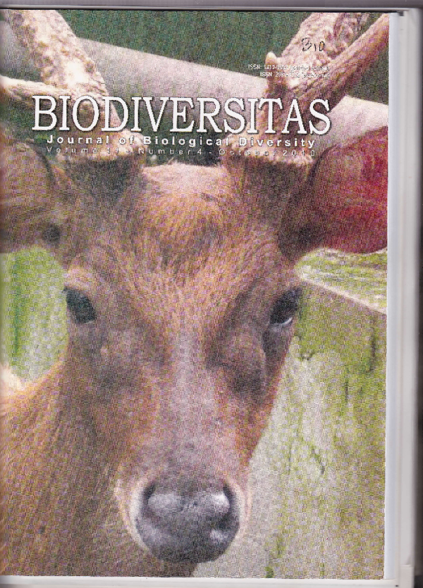 (PDF) Recognition of Seasonal Effect on Captiye Sumatran Sambar ...