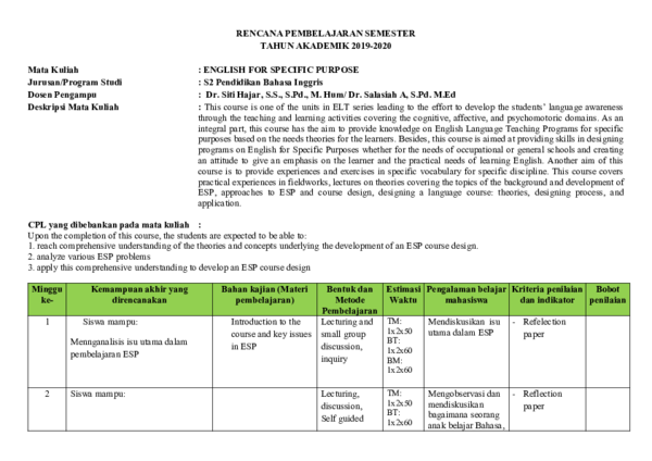 (DOC) RENCANA PEMBELAJARAN SEMESTER TAHUN AKADEMIK 2019-2020 Mata ...