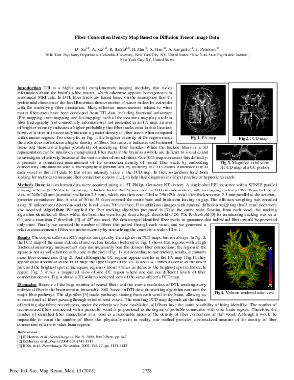 (PDF) Fiber Connection Density Map Based on Diffusion Tensor Image Data