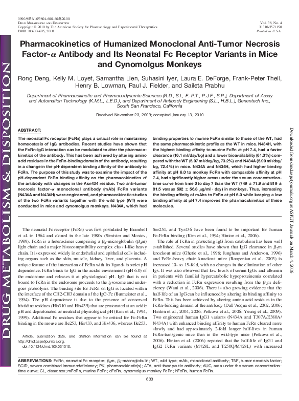 (PDF) Pharmacokinetics of Humanized Monoclonal Anti-Tumor Necrosis Factor-α Antibody and Its ...